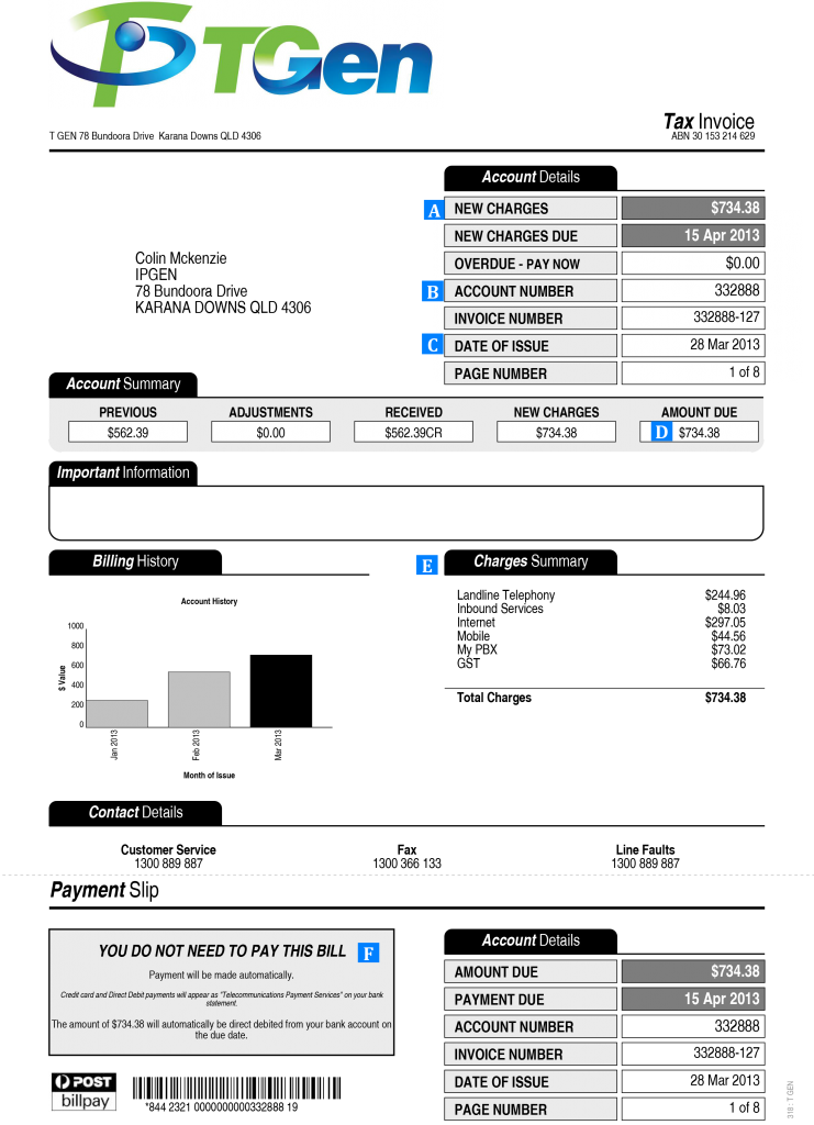 Understanding Your Bill Phone Systems Brisbane